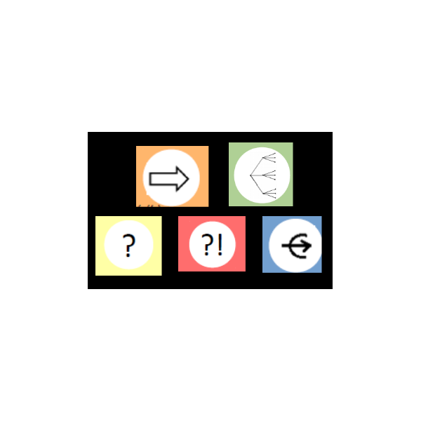 Découvrir différents types de raisonnements - Espace pédagogique