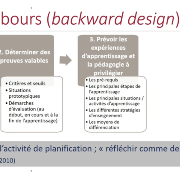 Planification d’une démarche d’évaluation - Espace pédagogique